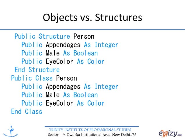 Object Oriented Programming Concepts Ppt