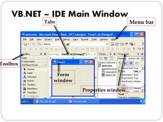 Introduction to VB.net