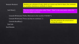 Vb.net and .Net Framework | PPTX