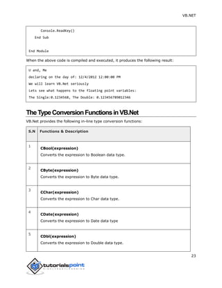 Vb.net tutorial | PDF