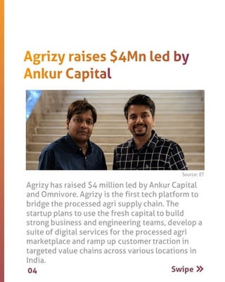 vb.fyi (2nd April- 8th April) (1).pdf