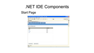 VB.netIDE.pptx