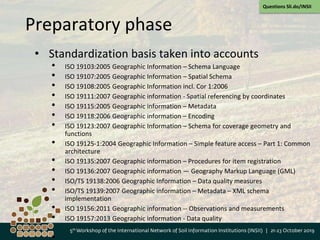 Vb - GloSIS Data Exchange Model | PPT