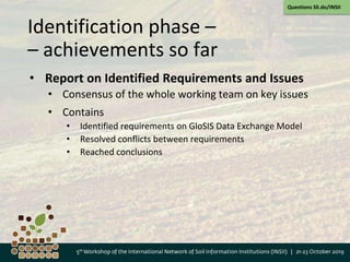Vb - GloSIS Data Exchange Model | PPT