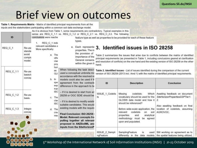Vb - GloSIS Data Exchange Model | PPT