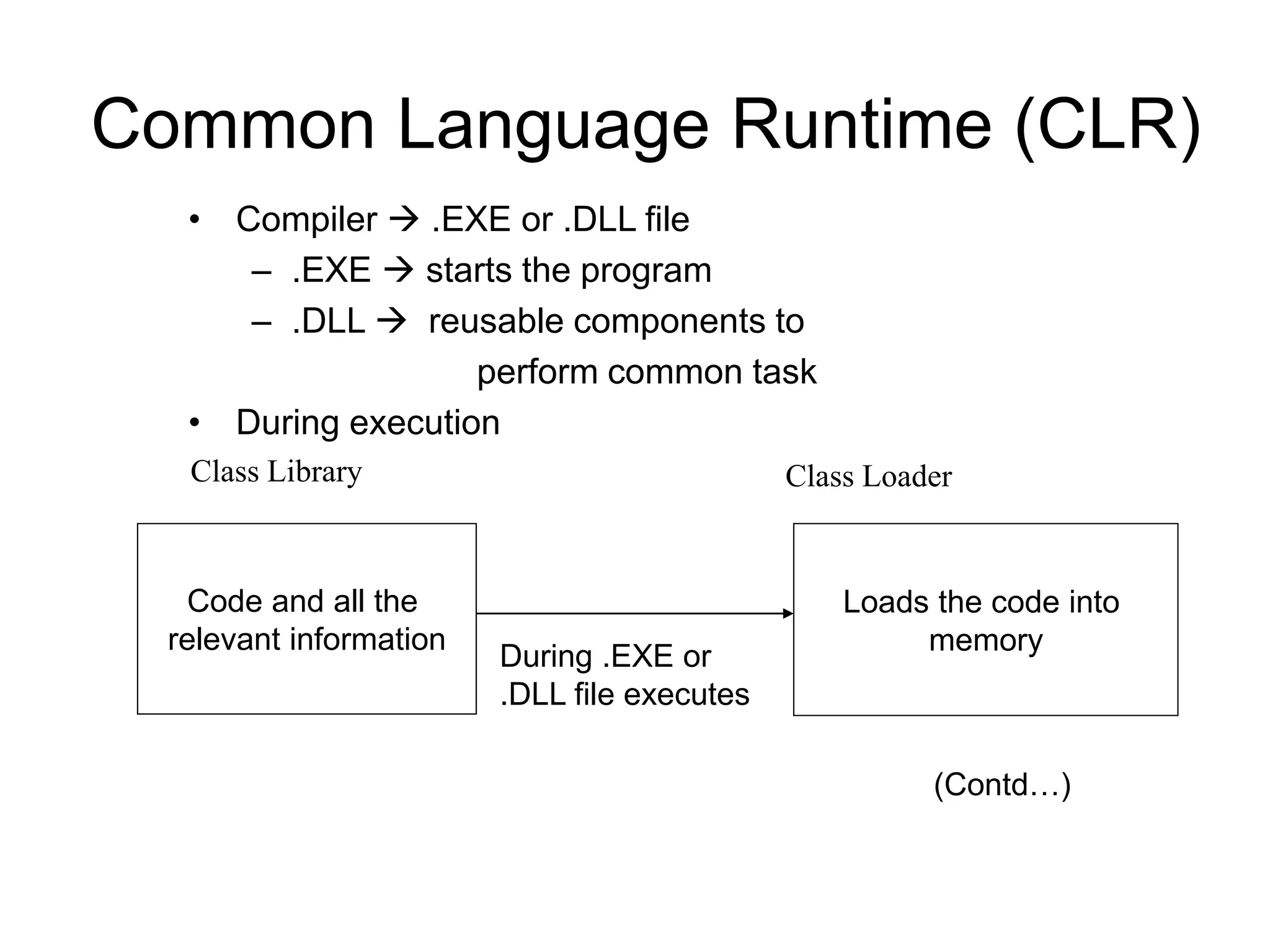 VB.Net-Introduction.ppt