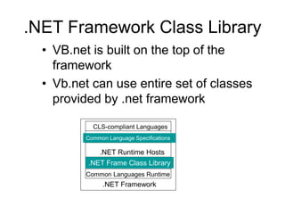 VB.Net-Introduction.ppt