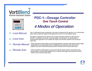 Vb00powerpoint | PDF