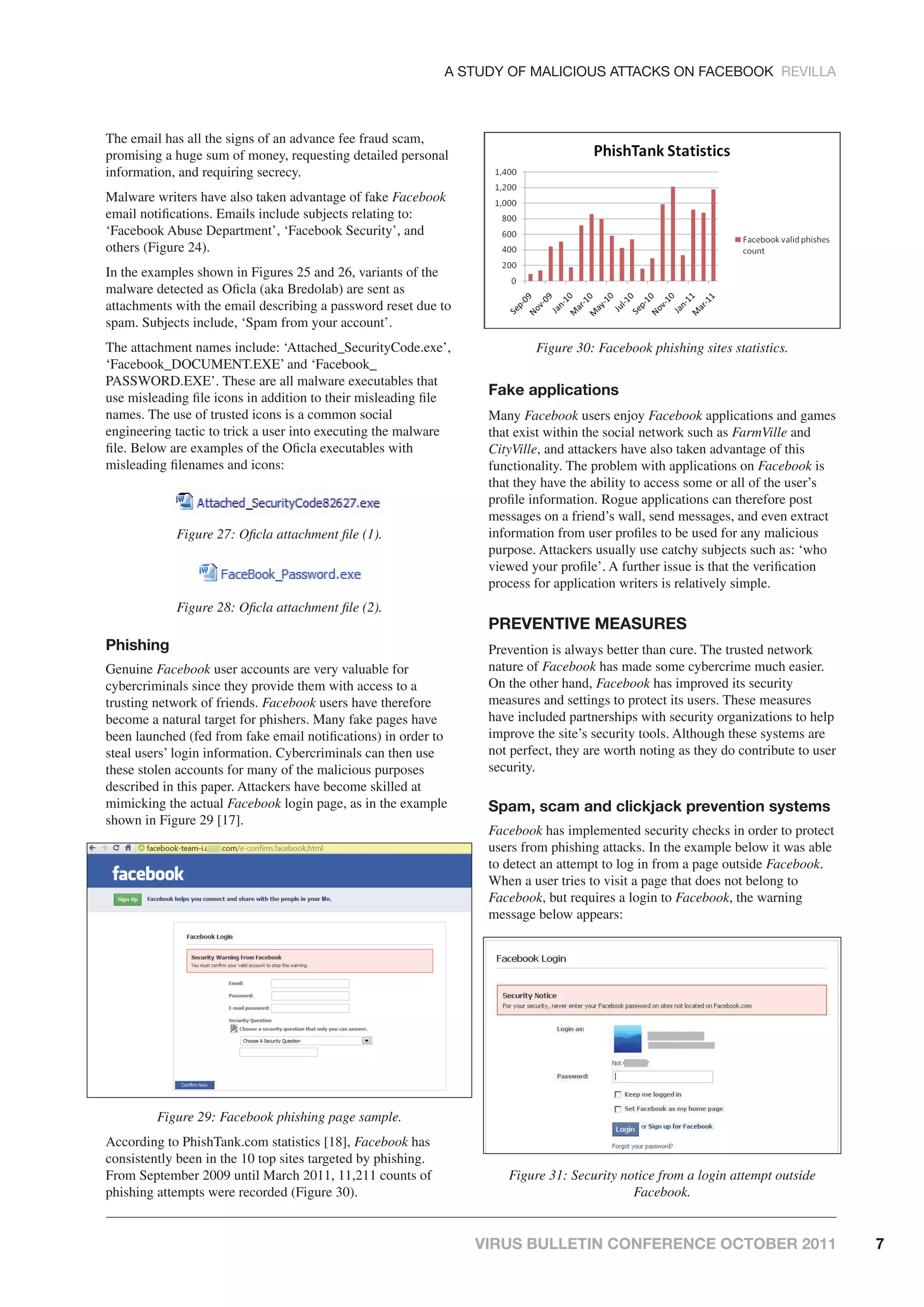 Facebook Attacks - an in-depth analysis | PDF