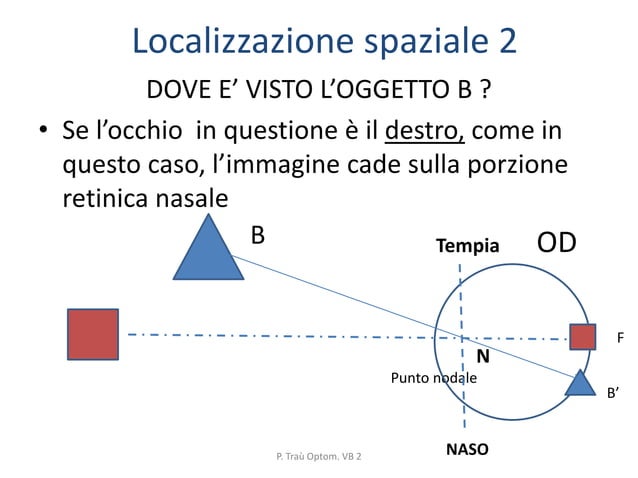 Vb 2 la visione binoculare | PPT