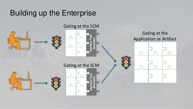 DOES14 - Gary Gruver - Macy's - Transforming Traditional Enterprise S… DOES14 - Gary Gruver - Macy's - Transforming Traditional Enterprise S…