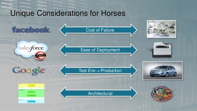 DOES14 - Gary Gruver - Macy's - Transforming Traditional Enterprise S… DOES14 - Gary Gruver - Macy's - Transforming Traditional Enterprise S…