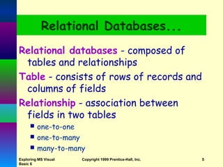 ADO Controls - Database Usage from Exploring MS Visual Basic 6.0 Book | PPT