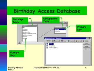 ADO Controls - Database Usage from Exploring MS Visual Basic 6.0 Book | PPT