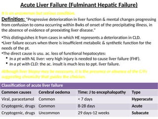 1-Acute_Liver_Disease-6y.presentation pptx | PPTX