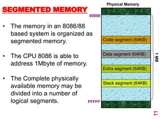 Vb 8086 programme | PPT
