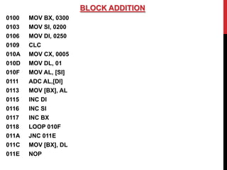 Vb 8086 programme | PPT