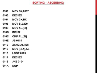 Vb 8086 programme | PPT