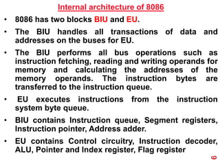 Vb 8086 programme | PPT
