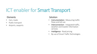 ICT: The enabler for Smart City | PPTX