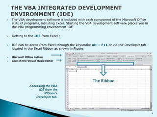 VBA | PPT
