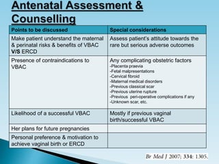 vbac vaginal birth after caesarean section | PPTX