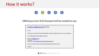VBA Classes from Chandoo.org - Course Brochure | PPTX