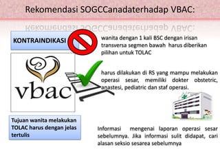Vbac ppt | PPTX