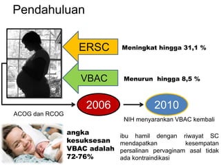 Vbac ppt | PPTX
