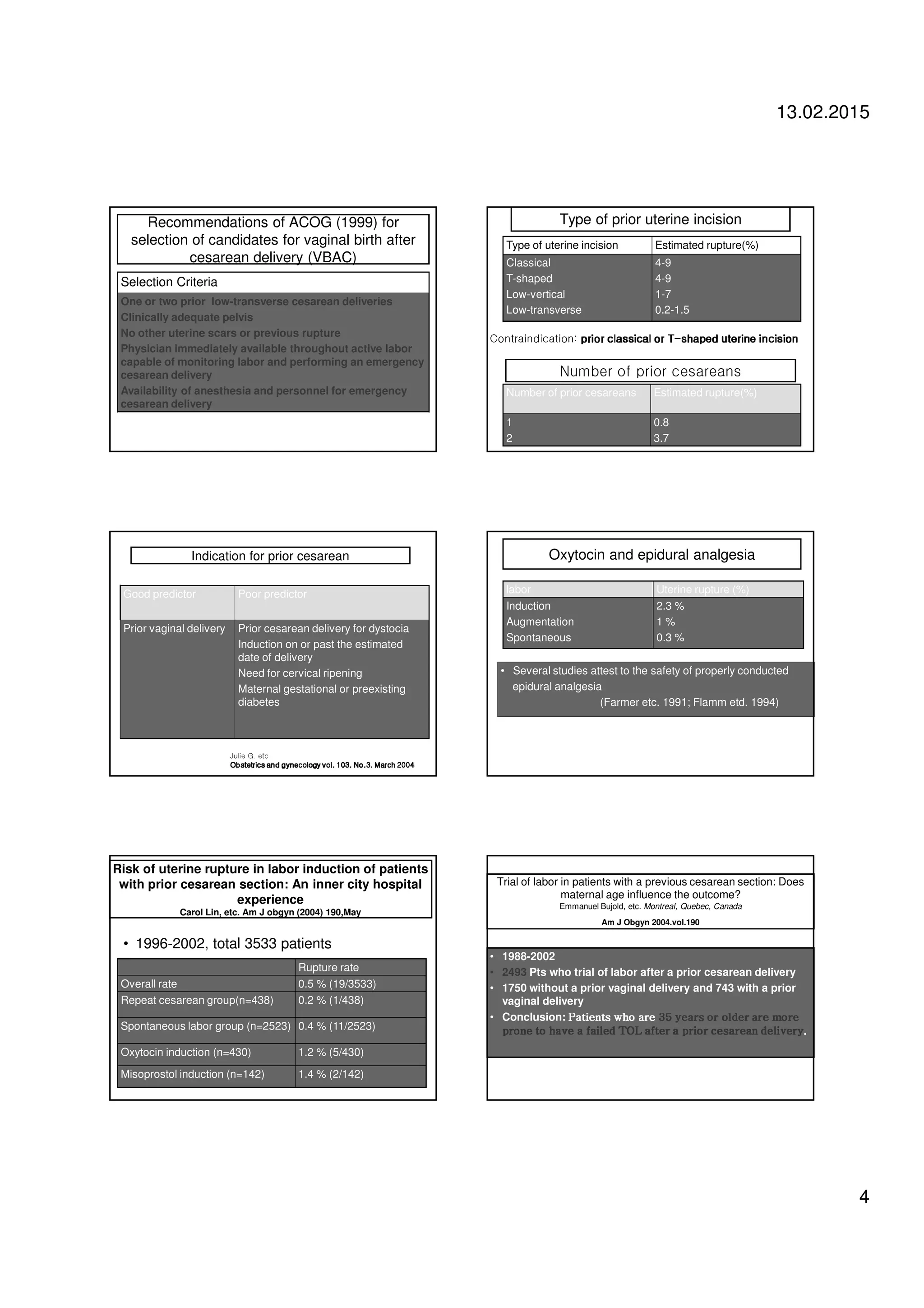 Vaginal birth after C-section | PDF