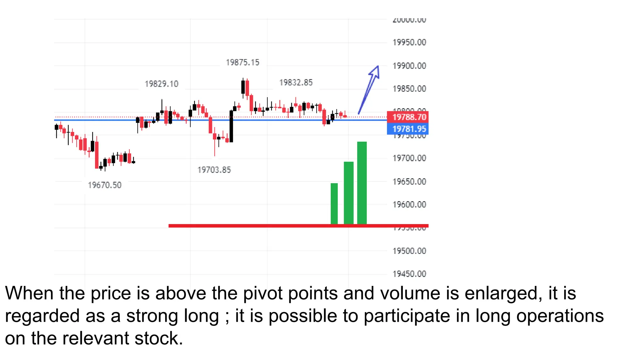 VB Algorithmic Trading for people who wants to know.pptx
