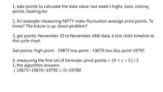 VB Algorithmic Trading for people who wants to know.pptx