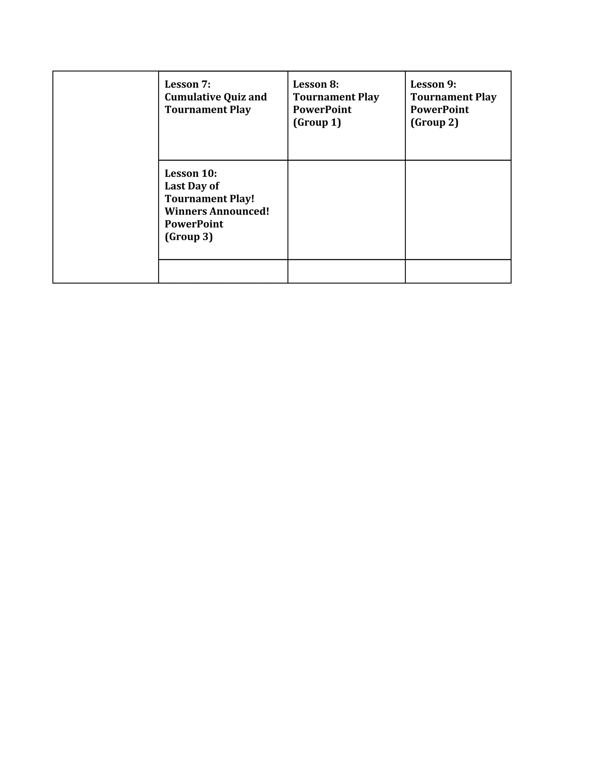 Full Volleyball Unit Plan | DOCX