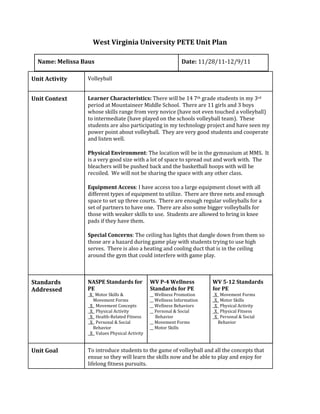 Full Volleyball Unit Plan | DOCX