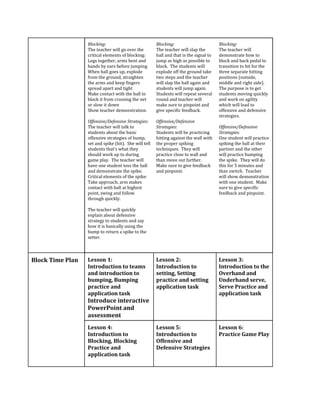 Full Volleyball Unit Plan | DOCX