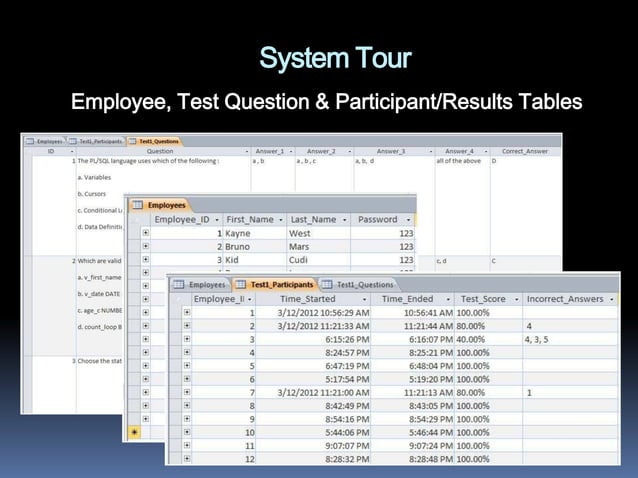 VBA Final Project | PPT