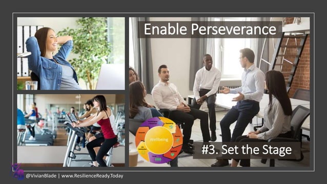 VB Avery D2C Equipped to Thrive.pptx