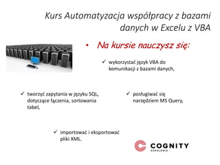 Vba w Cognity | PDF