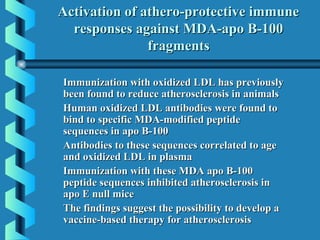 257 inhibition of atherosclerosis in mice | PPT