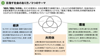 Mirai College Obuse 2024 Introduction Deck | PPT