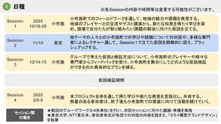 Mirai College Obuse 2024 Introduction Deck | PPT