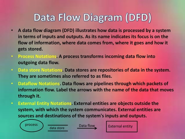Bug tracking system ppt | PPTX