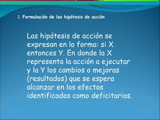 Plan%20de%20acci%c3%b3n | PPT