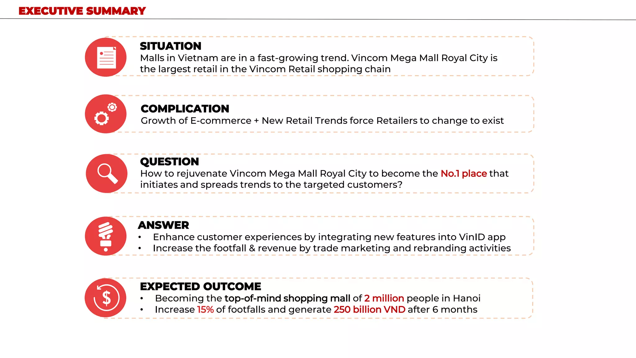 [VBCC 2021] Bernice Team | PPT