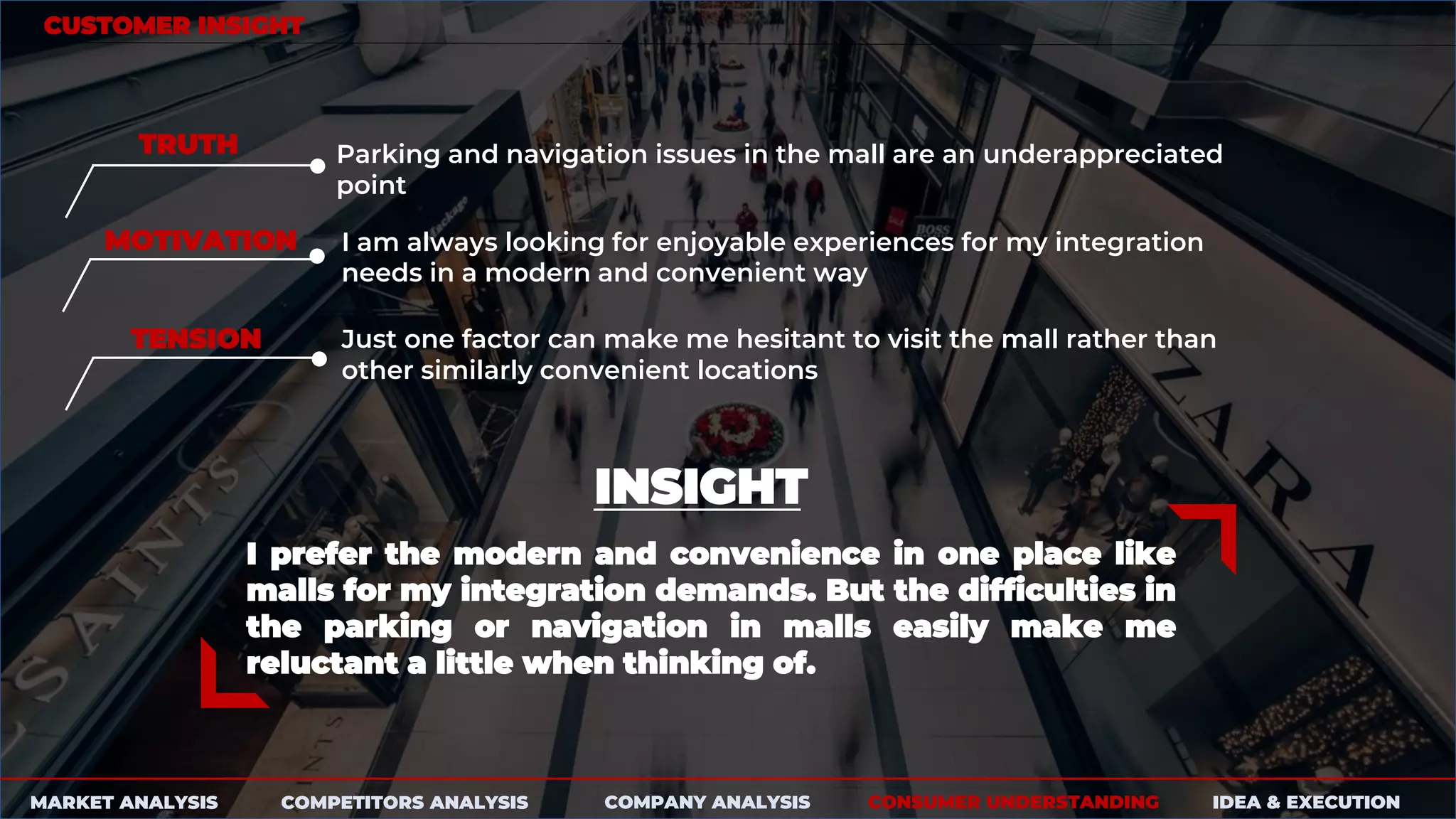 [VBCC 2021] Bernice Team | PPT