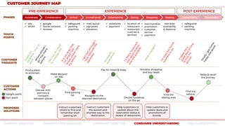 [VBCC 2021] Bernice Team | PPT