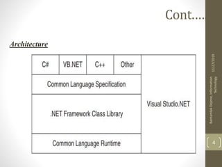 Vb ch 2-introduction_to_.net
