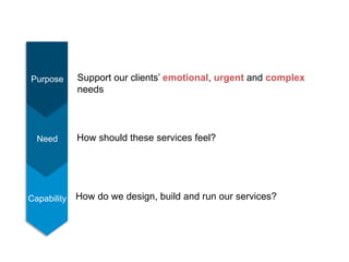 Case Study: Passive Authentication at Barclays | PDF | Business Banking & Finance | Business
