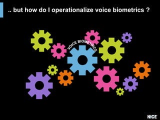 Operationalizing Voice Biometrics | PDF