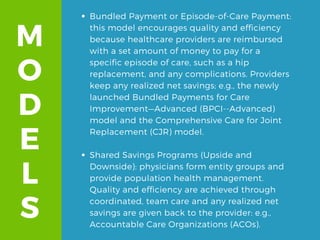 Value Based Care vs Fee For Service | PDF